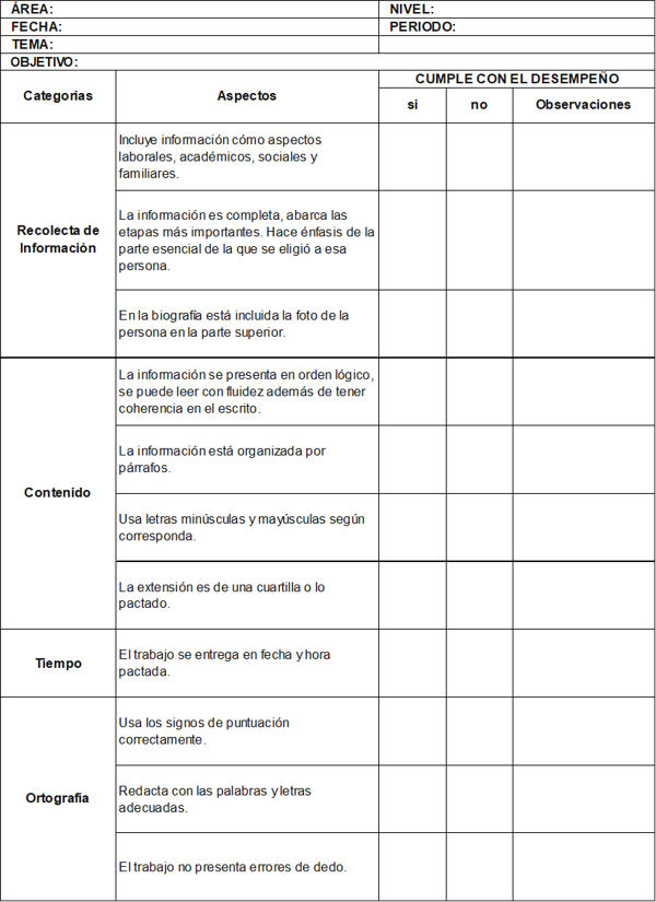 Modelos de Listas de Cotejo » Lista de cotejo